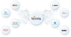 Spintly | USA | Smart Access Control | Smartphone-Based Access