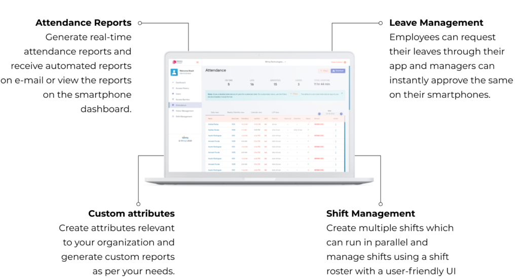 Time and Attendance Management System | Cloud-Based Access
