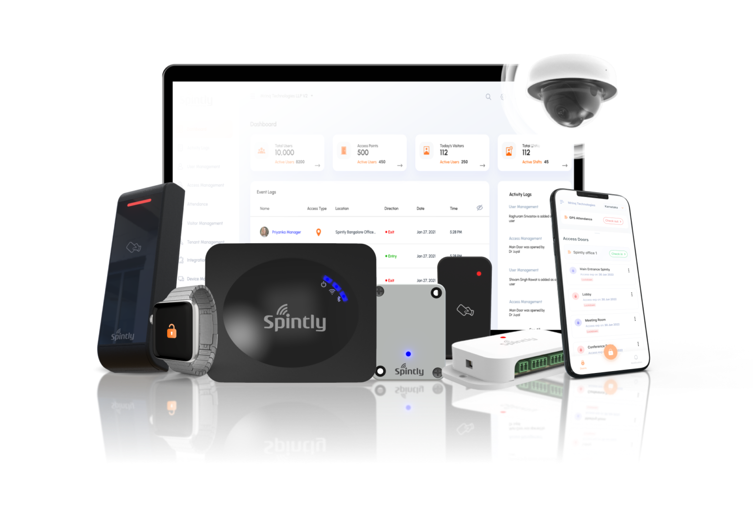 Best Access Control Systems Of 2024 | Spintly Vs. Verkada